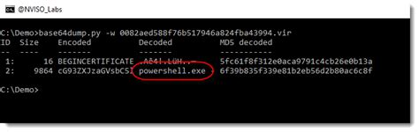 PowerShell Inside A Certificate Part NVISO Labs