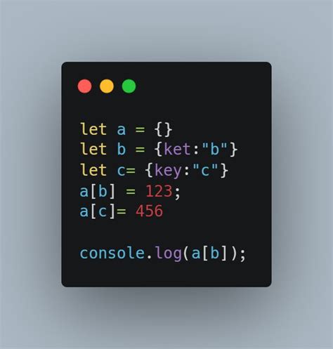 Srinivas Kondapalli On Linkedin 30daysjscodemagic Day Whatwillbetheoutputofthe