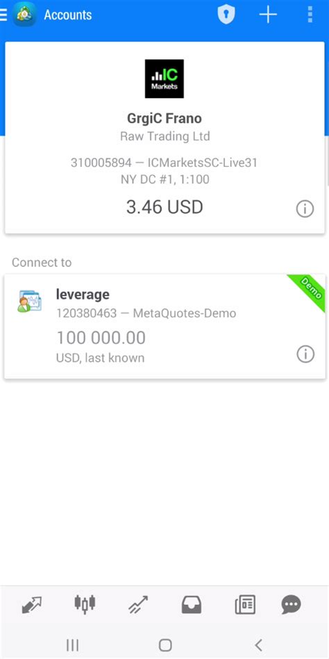 How To See Account History On My Android Mt4 App Get Know Trading