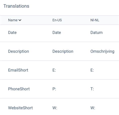 how to join multiple pieces of text with a separator using stringjoin