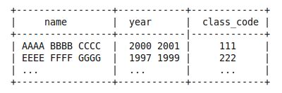 Sql Split String Into Row Stack Overflow