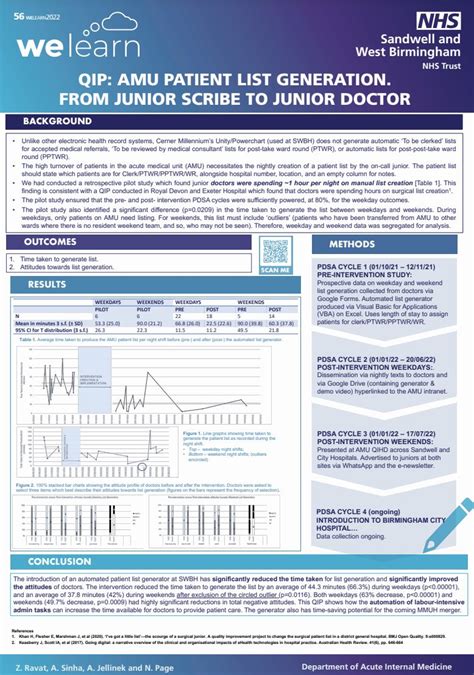 Fabawards23 Fab Nhs Stuff