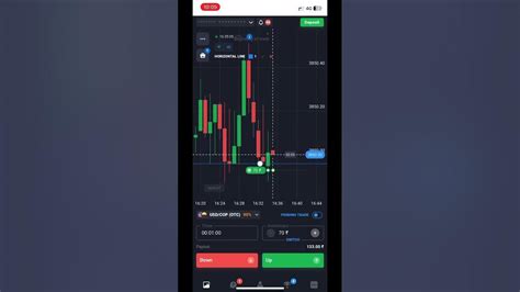 Day 16 Trading Quotex Binarytrading Binary Binarytrader Youtube