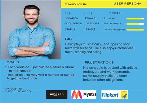 Ui Design On Behance