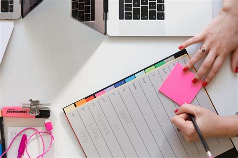 Agile Project Reporting Are You Doing It Right By Thulazshini