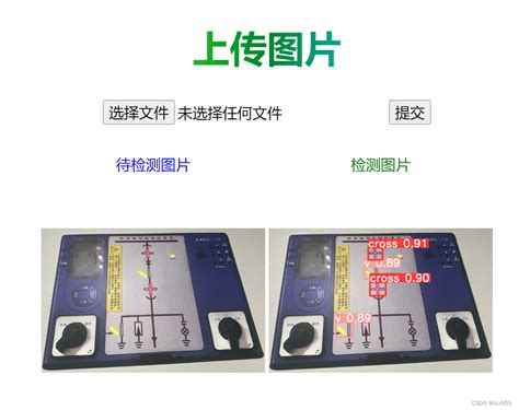 Flask调用yolov5 Csdn博客