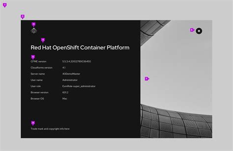 PatternFly About Modal
