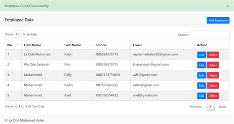 Github Lmuhamadaslan Crud Ci Crud Using Codeigniter And Mysql Database