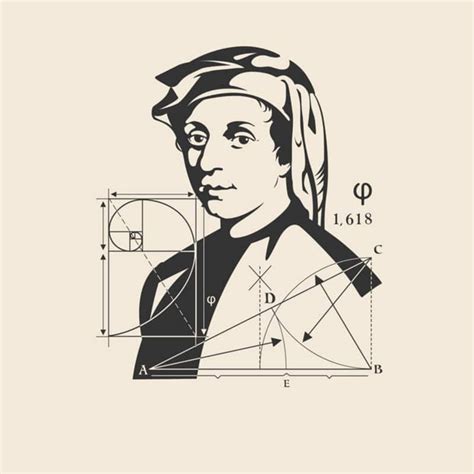 Fibonacci Day November 23 Rphysics