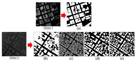 Remote Sensing Free Full Text Optimal Seamline Detection For