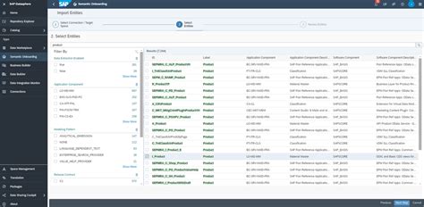 datasphere the solution to maintain the business c sap community
