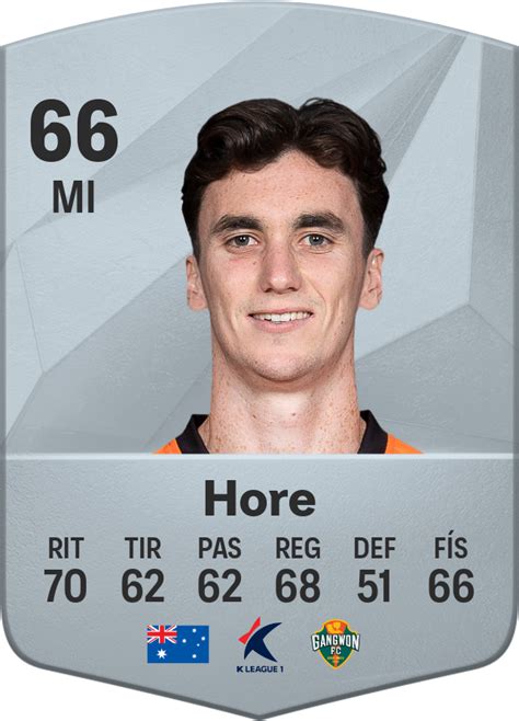 Calificaciones De Futbolista De Henry Hore En Ea Sports Fc™ 25