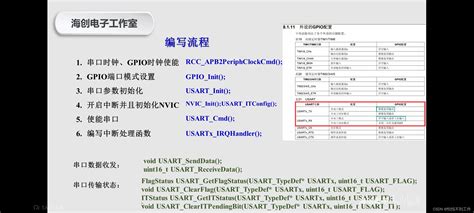 Stm32学习之串口的使用stm32a9a10串口作用 Csdn博客 Stm32学习之串口的使用stm32a9a10串口作用 Csdn博客