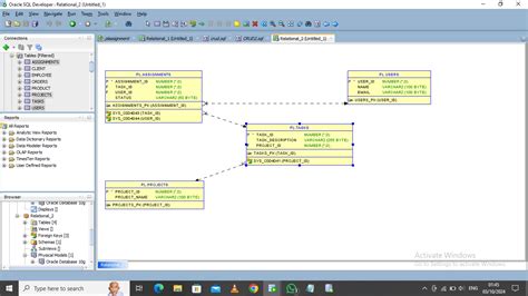 Github Joyb12assignment New Repository