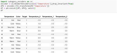 All About Categorical Variable Encoding Towards Data Science