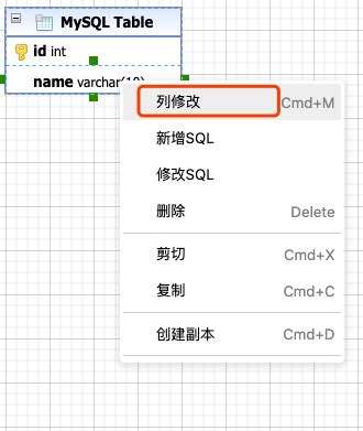 一个在线ER模型设计工具 支持数据库设计生成反向工程优化和文档生成等操作 Freedgo Design Focus on online drawing tools and ER