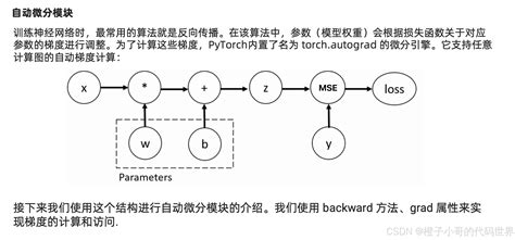 深度学习02 Pytorch 08 自动微分模块python中自动微分误差为多少 Csdn博客