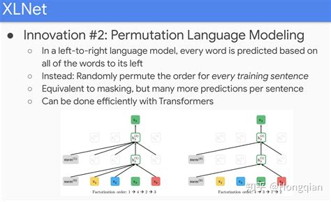 NLP知识梳理 Pre training models 各种模型总结 知乎