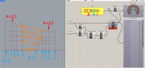Multiple Curves Intersections Strategy Grasshopper Mcneel Forum