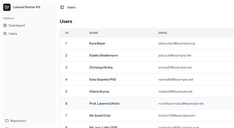 Laravel12の Starter Kit Reactを使った開発 ユーザーのcrud