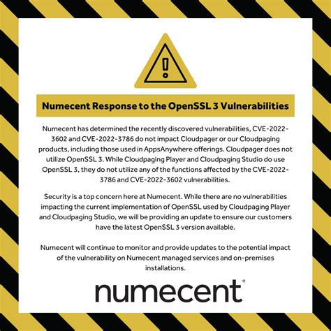 Numecent Customers Are Not Affected By Openssl 3 Vulnerabilities