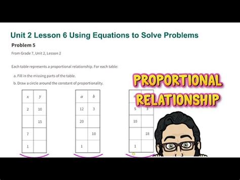 Practice Problem YouTube