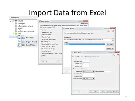 Ppt Database To Ontology Mapping And Semantic Search System Tutorial Powerpoint Presentation