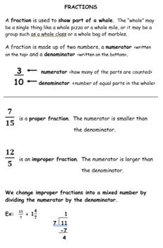 Introduction To Fraction Notes By Whitney Jackson TPT