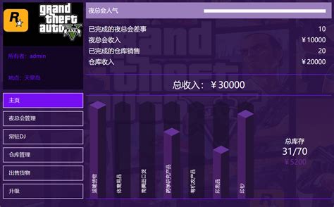 共性软件展示平台 系统开发 程序员客栈