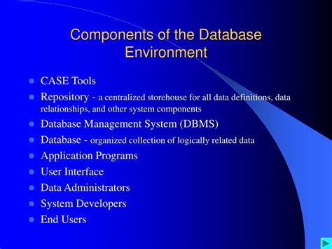 Ppt The Database Environment Powerpoint Presentation Free Download Id665419
