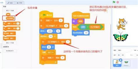scratch中的私有变量是什么？ scratch编程