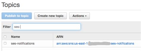 Maintaining A Healthy Email Database With Aws Lambda Amazon Sns And Amazon Dynamodb Aws