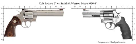 Colt Python Vs Smith Wesson Model Size Comparison Handgun Hero