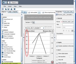 How To Reverse Graph Axes In SAS Visual Analytics SAS Users