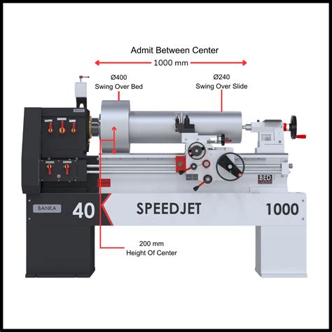 Questions In Lathe Machine All About Lathe Machine Have A Question