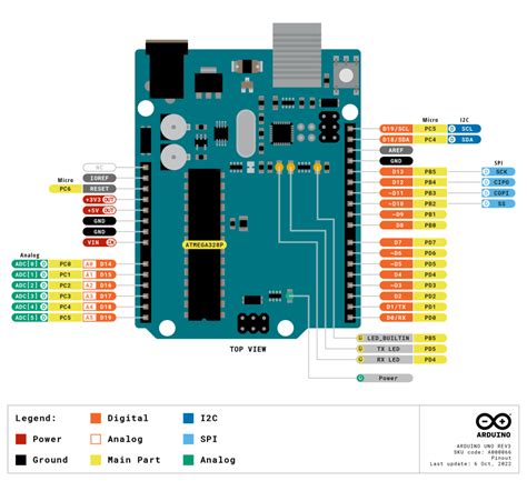 Arduino Uno Rev 3 Pinout Xopx De
