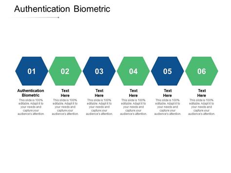 Authentication Biometric Ppt Powerpoint Presentation Styles Icons Cpb Presentation Graphics
