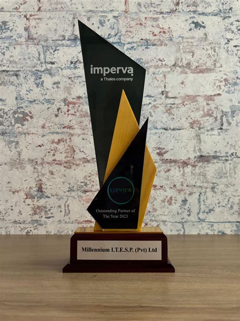 Cybersecurity Imperva Outstandingpartner Dataprotection Applicationsecurity