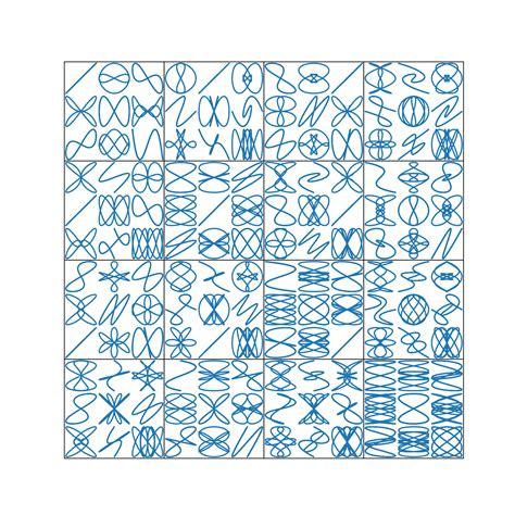 Nested Gridspecs — Matplotlib 3106 Documentation