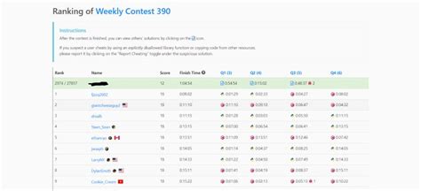 Vidhyang Jain On Linkedin Leetcode Weekly Contest 390 Ques 1