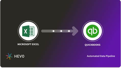 Connect Excel To Quickbooks 4 Easy Ways Learn Hevo
