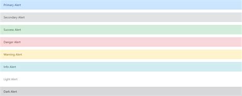 Bootstrap Alert Popup Template Examples
