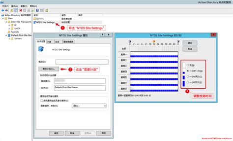 Windows Active Directory 活动目录故障排除指南 Rocky Linux