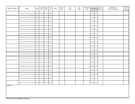 Acc Form 4327 Fill Out Sign Online And Download Fillable Pdf