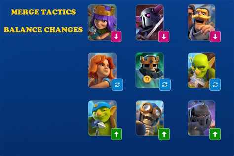 Merge Tactics July Patch Notes Full Breakdown Of All Balance Changes MergeTactics Build