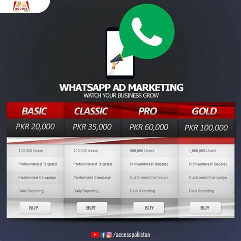 Farooq Khan On Linkedin We Provide Best Digital Marketing Services