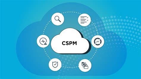Cloud Security Posture Tools