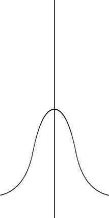 Fixed Point Function Download Scientific Diagram