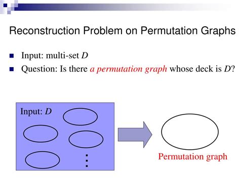 Ppt Reconstruction Algorithm For Permutation Graphs Powerpoint