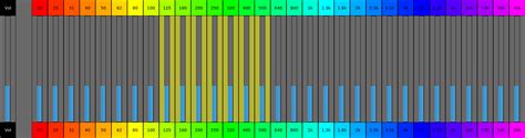Qt How To Center A Qprogressbars Chunk Stack Overflow